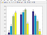 42 Barplot Matlab