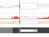 Javascript Highcharts Multiple Yaxis Each With Its Own Tooltip