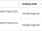 Get Image Summary With Wikidata Sparql Stack Overflow