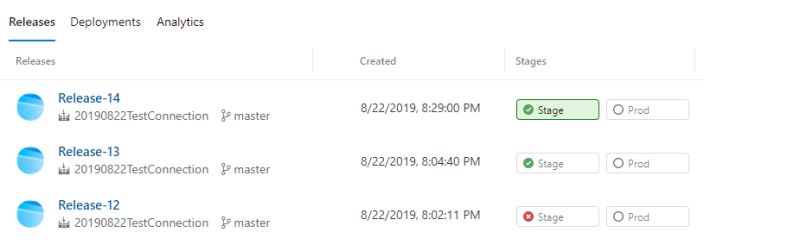 Updating Postgresql Db Through Efcore Migrations In Azure Devops - Premium Vintage Background Gallery - Ultra HD