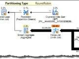 Sql Server Does Not Optimize Parallel Merge Join On Two Equivalently