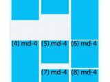 Css Bootstrap 3 Grid Overflowing Columns Behavior Stack Overflow