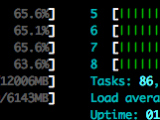 Docker On Ubuntu Can T Saturate Cpu Stack Overflow