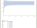 Plotting Labeling Points On A Plot Mathematica Stack Exchange