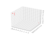 Python How Could I Plot 3d Grid Using Mplot3d And Numpy Array