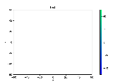 Animate Scatter Plot Matplotlib Siamloki