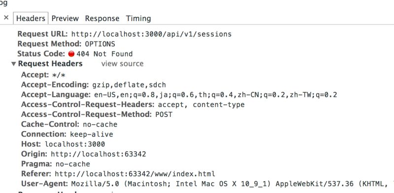 Angular 8 Httpclient Post Request Content Type Debacle Stack Overflow - Creative Space Design - 4K