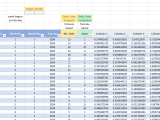 Excel Dynamic Chart For Each Month Stack Overflow