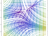 Plotting More Stream Lines In A Liststreamplot Mathematica Stack