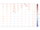 Numpy Correlation 2d Vector Fields Stack Overflow