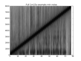 Fft Improving Spectrogram Resolution In Python Signal Processing