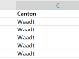 Sql Server Transfer Data From Excel To Table Database