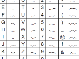 Cw International Characters In Morse Code Amateur Radio Stack Exchange