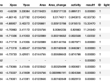 Pandas How To Impute Missing Values With Mean From Row Above And