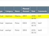 Python Flask Not Deleting Correct Id From Sqlalchemy Database R