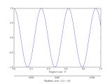 Numpy Python Matplotlib Setting Years In X Axis Stack