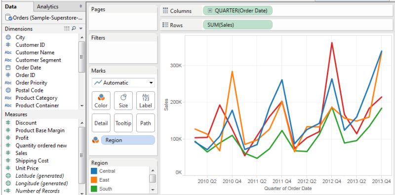 Line Graphs In Tableau Stack Overflow - Premium Gradient Photo Gallery - Ultra HD