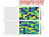 Python Matplotlib Share X Axis Between Imshow And Plot Stack Overflow