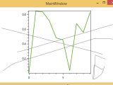 C Draw On Oxyplot Wpf Stack Overflow