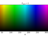 Python 2d Hsv Color Space In Matplotlib Stack Overflow