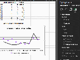 Excel Creating Chart With Vba Can T Format X Axis As Text Stack
