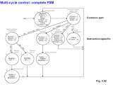 Computer Science Finite State Machines Stack Overflow
