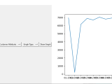 Python Matplotlib Show One Plot At A Time Stack Overflow