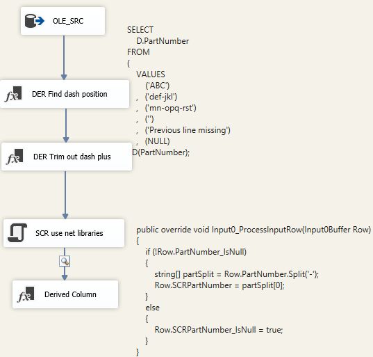 Sql Server Sql String Manipulation Stack Overflow - Download Amazing Mountain Photo | 8K