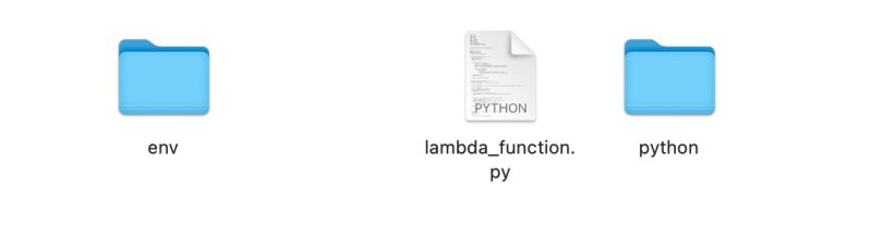 Python Unable To Import Pysftp Paramiko Through Aws Lambda Facing - HD Mountain Designs for Desktop