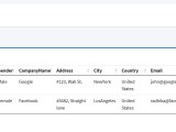 Jquery Datatable Js The Page Postbacks While Clicking Edit Button In