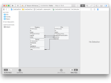Ios Sql Type Fetch Request From Core Data Stack Overflow