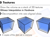 Graphics Volume Rendering In Opengl Using 2d Textures Stack Overflow