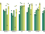 42 Barplot Matlab