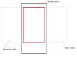 Flutter Slider Gallery With Overflow Container Stack Overflow