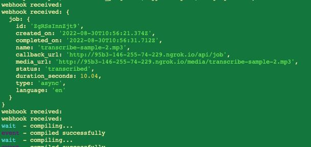 Reactjs Swr Returns Empty String Stack Overflow - Download Modern City Background | 8K