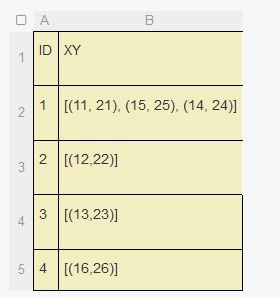 Oracle Sql Query Group By Stack Overflow - Desktop Vintage Pictures for Desktop