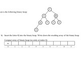 Algorithm Binary Heap Application Stack Overflow