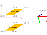 Python Open3d Crop Pointcloud With Polygon Volume Stack Overflow