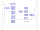 Tikz Flowcharts Example Tikz Graphics Examples Yrxhuz