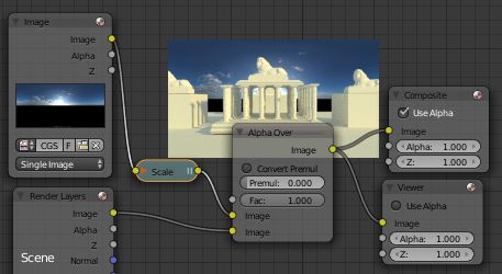 Compositing Nodes Only My Sky Texture Is Rendering Blender Stack - Beautiful Landscape Texture - Desktop