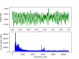 Audio Detecting Specific Sounds Frequencies With Python Stack
