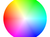 Python How To Draw A Hsv Color Wheel Using Matplotlib Stack Overflow