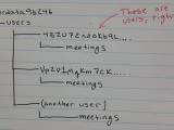 Angularjs Firebase Database Child Reference Issue Stack Overflow