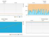 Java 11 String Concatenation Performance Vs Java 8 Stack Overflow