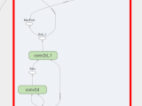 Python Error While Loading Cnn Tensorflow Model With Opencv 3 4