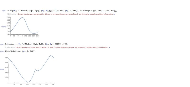 Drag Resizing Bootstrap Columns Jquery Ui Stack Overflow - Best Ocean Arts in High Resolution