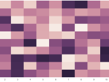 Python Seaborn Modifying The Heatmap Legend Stack Overflow