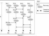Java Simple Process Rollback Question Stack Overflow
