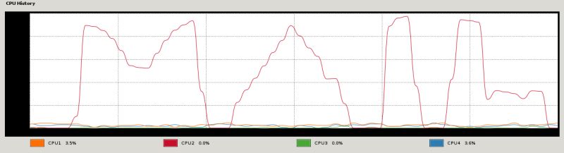Code Golf Draw With Your Cpu Code Golf Stack Exchange - Premium Full HD Ocean Illustrations | Free Download