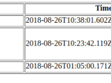 Javascript Expanding And Collapsing Table Cell Values Using Js Jquery